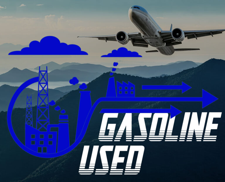 TOP GSE – Airports, Aircraft & More